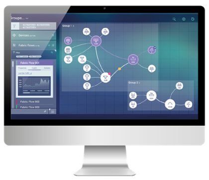 Network Management System | Total Virtual Data Center Control